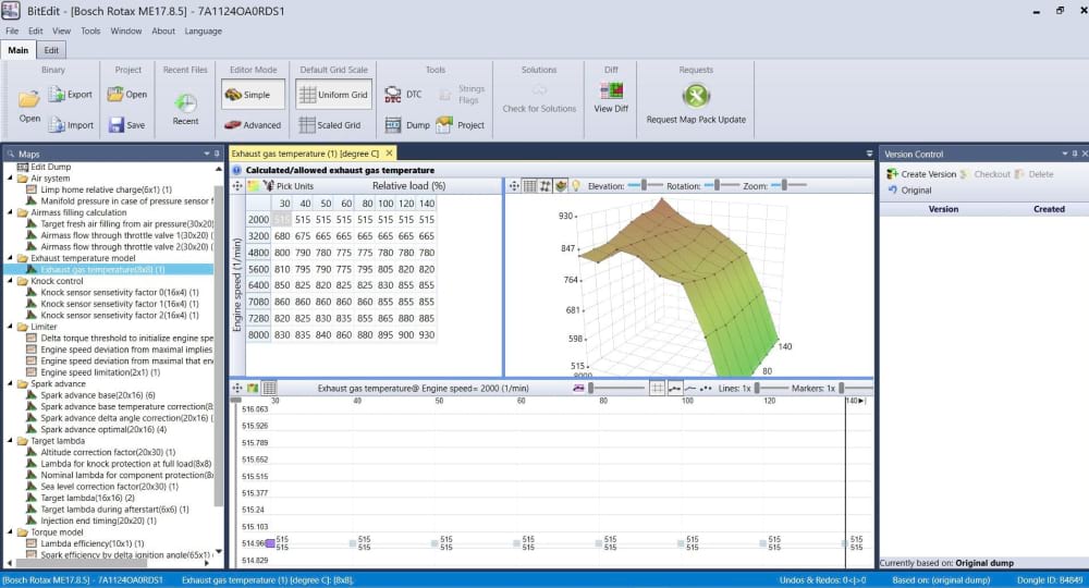 BitBox - ziptuning es