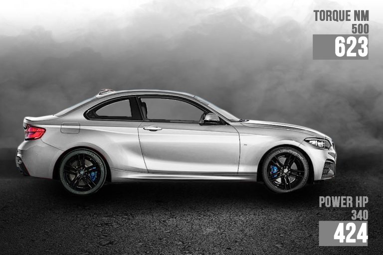 BMW M240i Tuning – 424 hp and 623 Nm - ZIPtuning Blog